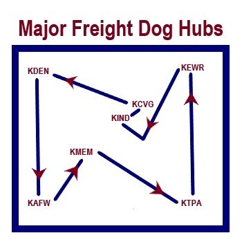 MyVirtualAirline - vaBase.com - Virtual Airline Management Software